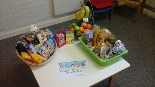 Early Years Well-being Week 2020