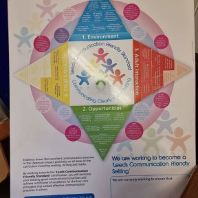 Speak Friendly Setting Award