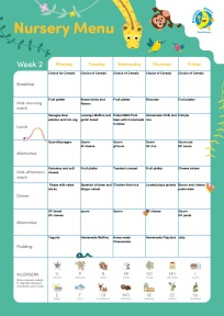 Summer Menu Launch Week 2