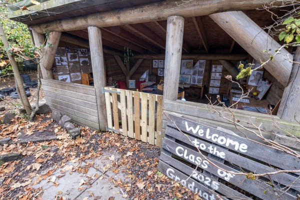 Dunblane Nature Kindergarten, Ramoyle, Dunblane, Stirling FK15 0BD | 87 ...