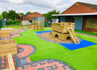 Nurseries Manchester Area | Find Childcare in Manchester Area | 2198 ...